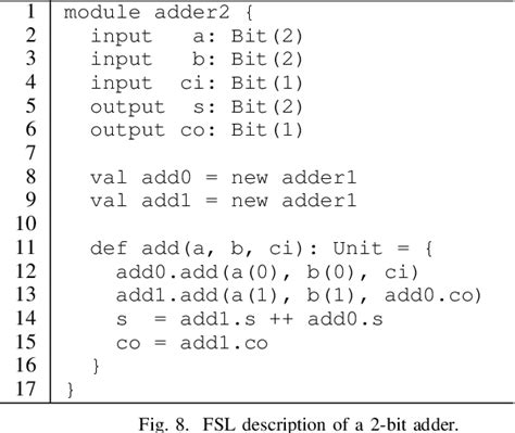 figure 1 from application design system for high speed dynamically reconfigurable gate arrays