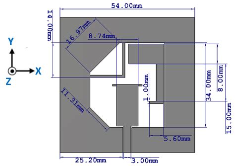 Geometry Of The Proposed Cp Cpw Slot Antenna Download Scientific Diagram