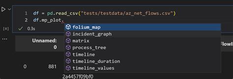 msticpy version 2 0 · discussion 466 · microsoft msticpy · github
