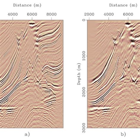 comparison of the results of full least squares migration and the