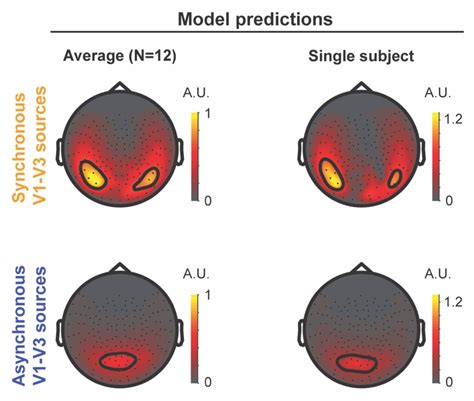 Dar Capitán Girar Meg Sensor Ven Productos Quimicos Novela De Suspenso