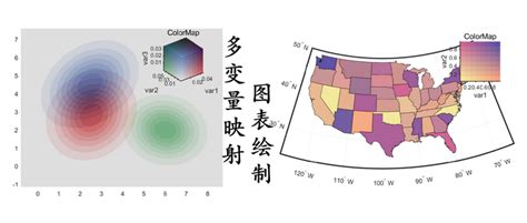 matlab 全网唯一！双变量及三变量映射图表的matlab绘制 知乎