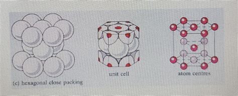 Q Find Numerical Linear Density For The Following Chegg Com