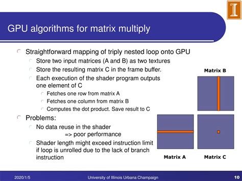 Ppt Automatic Tuning For Matrix Multiplication Performance On