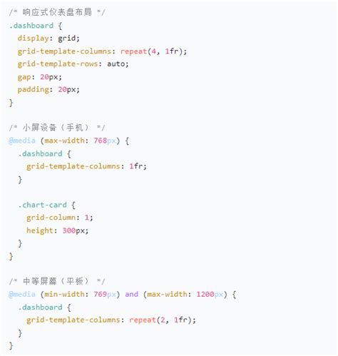 Ui前端大数据可视化：从设计到实现的完整流程前端可视化 Csdn博客