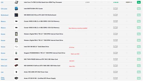 Help I Upgraded My Gpu Now My Frames Are Less Then 5 R Computer