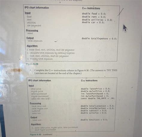 Solved 2 Complete The Cinstructions Column In Figure