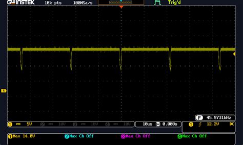 UCC Output Signal Problem Power Management Forum Power