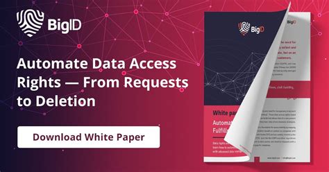 Bigid On Linkedin Unstructured Datamapping Privacy