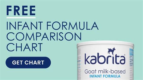 Kabrita Usa On Linkedin Infant Formula Comparison Chart