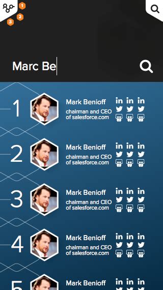 Dreamforce Session Explorer The Story Behind The App — Source Coveo