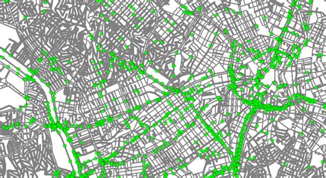 Simulation Visualization Download Scientific Diagram