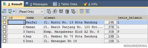 Fungsi Insert Pada Mysql 4 Engineering