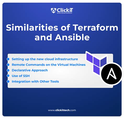 Ansible Vs Terraform Comparing Infrastructure Automation Tools