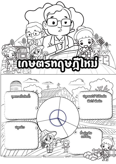 ใบงานเศรษฐกิจทฤษฎีใหม่ มีในกลุ่ม ห้องสื่อการสอนครูบาส Facebook