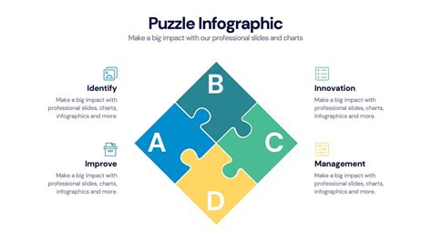 Jigsaw Powerpoint