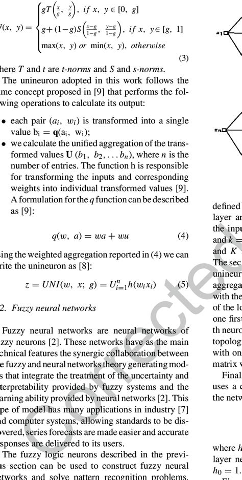 Feedforward Fuzzy Neural Network Download Scientific Diagram