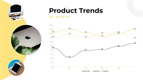 Sleek Product Trends Line Graph Template Visme