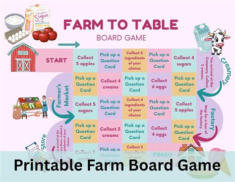Farm To Table Game Farm To Table Board Game Printable Farm Board