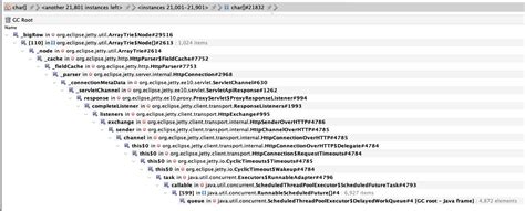 Outofmemoryerror Caused By Cyclictimeouts · Issue 10120 · Jettyjetty