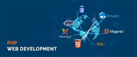 php website development services at ₹ 7999 pack in mumbai id