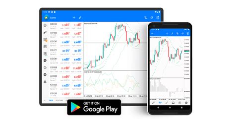 Metatrader 5 Android Build 2569 New Chart Colors News