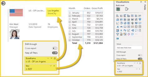 power bi how to add drill through to reports xelplus leila gharani