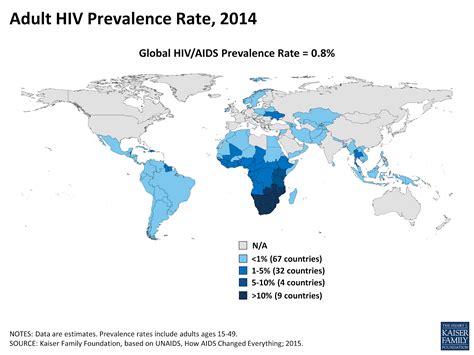 Hivaids A Politifact Sheet Politifact Global News Service