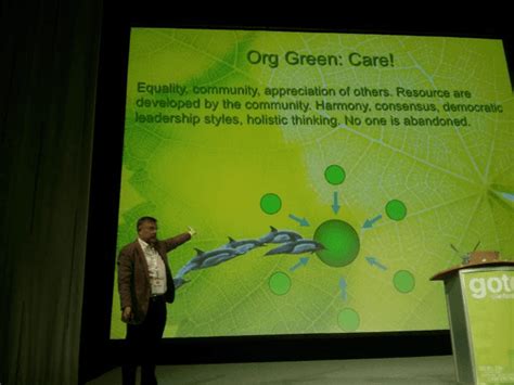 Care Png בלוג ארכיטקטורת תוכנה