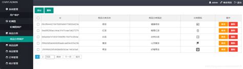 基于springboot实现茶叶商城系统 基于android springboot 安卓小型商城 csdn博客