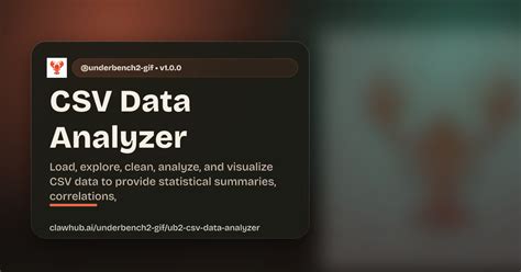Static Analysis Security · Csv Data Analyzer — Clawhub
