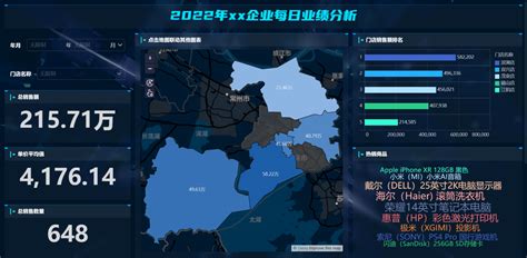Excel如何按周统计 4个一劳永逸的方法 九数云bi