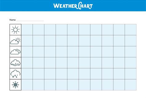 Printable Blank Weather Map