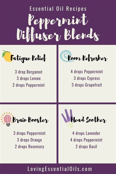 6 Benefits Of Diffusing Peppermint Oil With Diffuser Blends