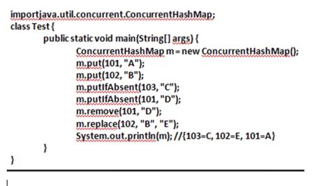 Removing An Element Of A Arraylist Java Stack Overflow