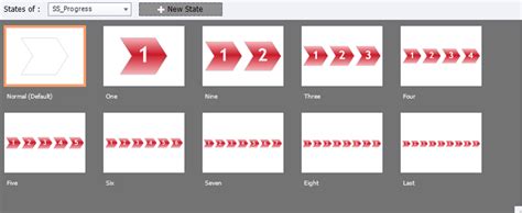 States And State Commands ELearning