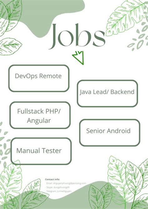 dung phuong junnie on linkedin pentalog manualtester php angular