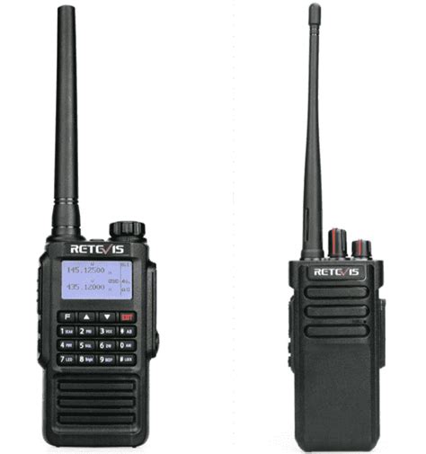 Retevis Two Way Radios Solution