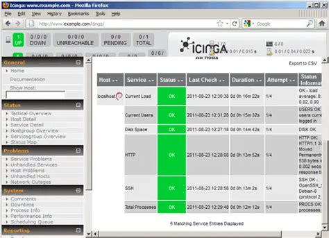Server Monitoring With Icinga On Debian Squeeze