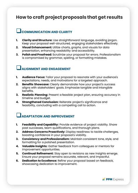 What Is A Project Proposal And How Do You Write One
