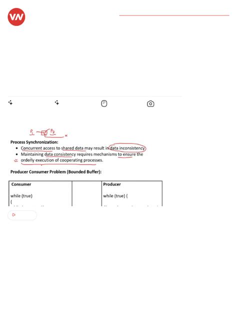 24 Producer Consumer Problem Bounded Buffer Problem Process