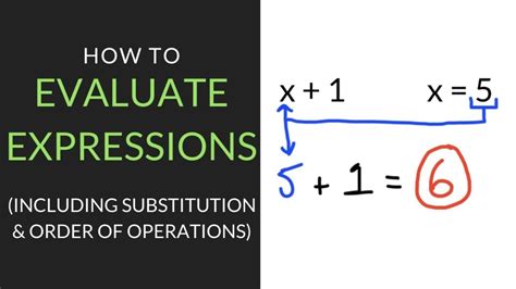 Evaluating Expressions Worksheet Examples And Definition