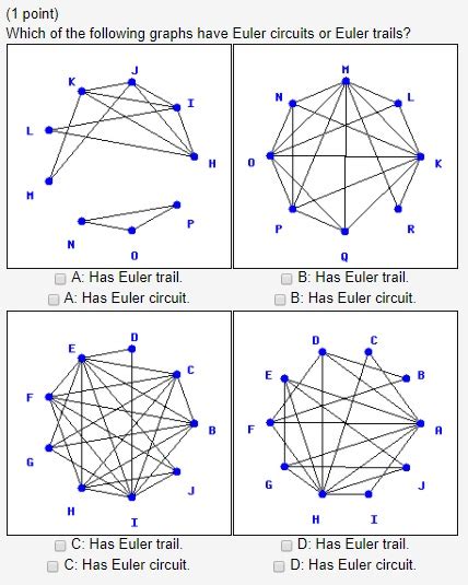 Solved 1 Point Which Of The Following Graphs Have Euler