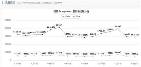 斗鱼一姐素颜曝光粉丝齐呼不可思议网友只有她不需要摄像头 360娱乐你开心就好
