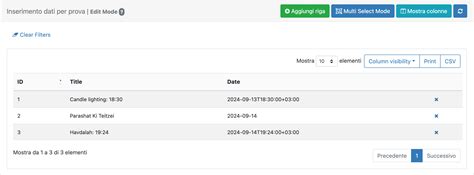 Remote Dataset Configuration Xibo Community