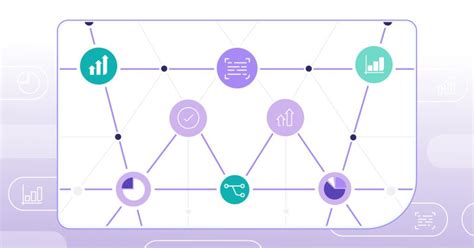 Amir Din Shahrin On Linkedin Optimize Value Stream Efficiency To Do