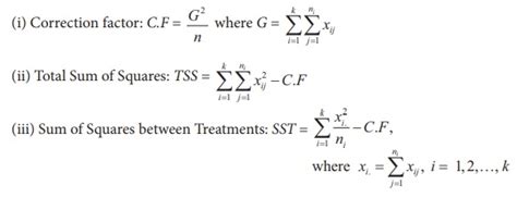 one way anova test procedure merits and demerits example solved