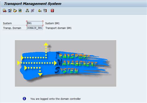 Cts Configuration For Sap Pi Single Stack Aexpo Sap Community