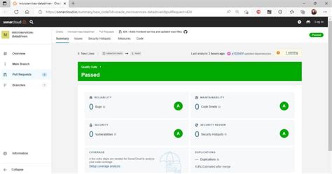 Karthika Paranirubasingam On Linkedin Please Find Attached The Report