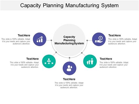 Capacity Planning Manufacturing System Ppt PowerPoint Presentation Infographics Layout Ideas Cpb